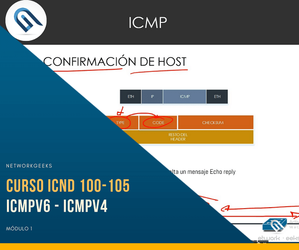 CURSO ICND 100-105 #1.21 ICMPv4 ICMPv6 - Networkgeeks
