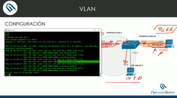 CURSO CCNA R&S 200-125 #16 CONFIGURACIÓN VLANS Y TRONCALES - Networkgeeks